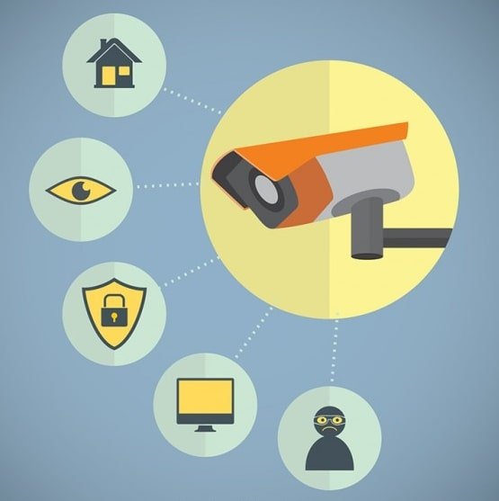 How Does CCTV Storage Server Work? | Server Hardware | Serverstack