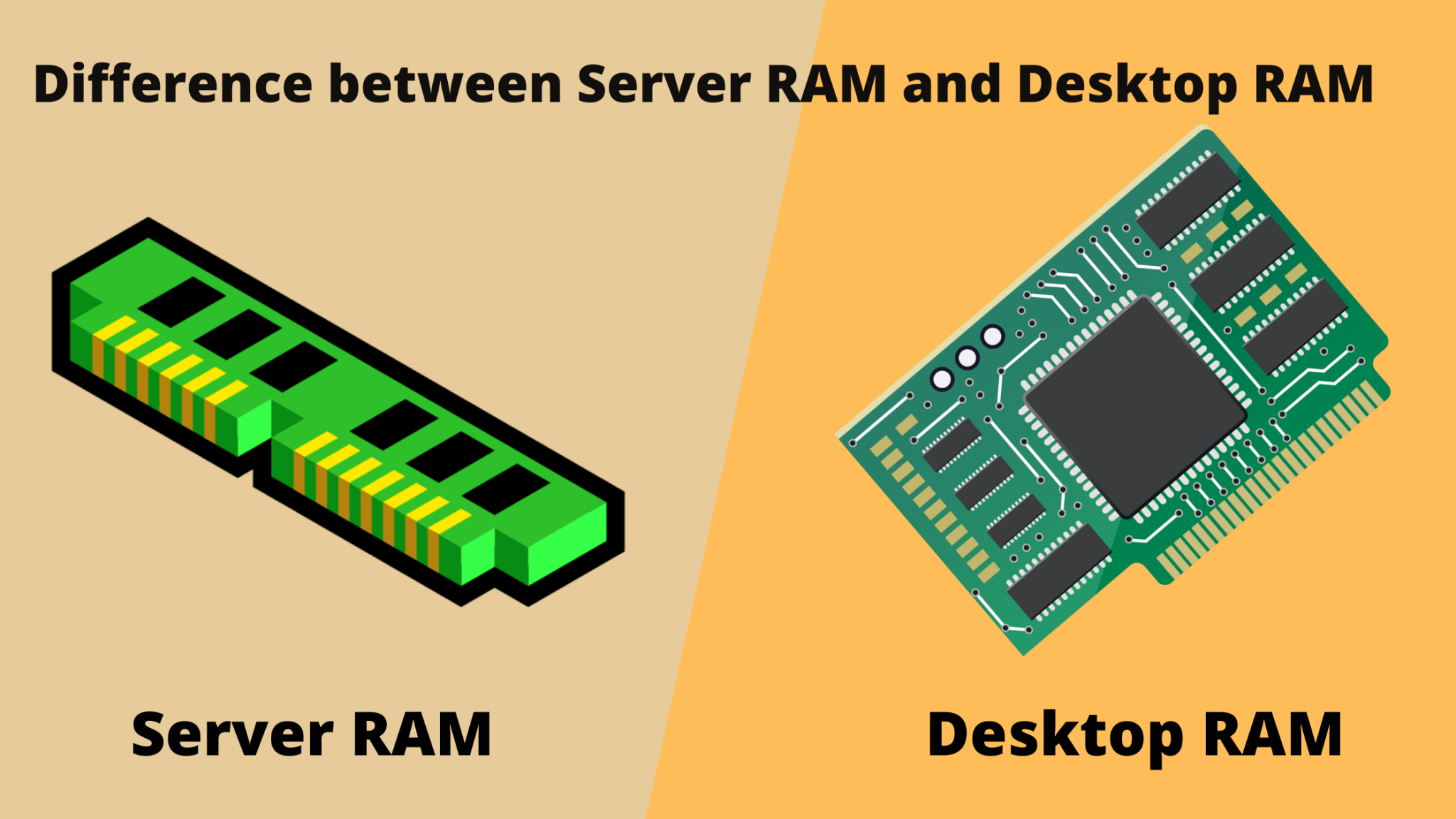 Difference between Server RAM and Desktop RAM | Buy Server | Serverstack