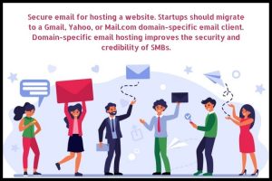 How to setup a server for a Small business? | Buy Server | Serverstack