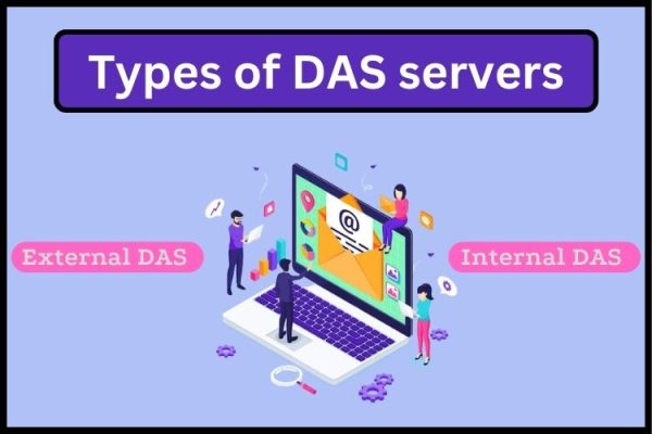 What is Direct Attached Storage (DAS) ? | Buy Dedicated Server ...