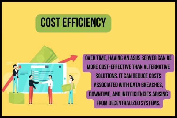 How Much Does a New Server Cost for a Small Business(2023)? | Server ...